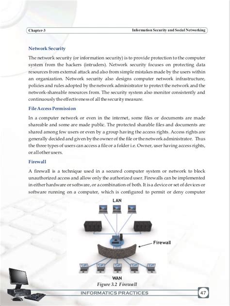 Informatics Practices Class Xi