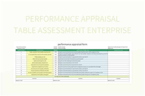 performance appraisal table assessment enterprise excel template and