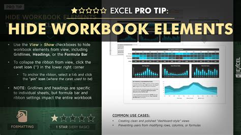 Hiding Workbook Elements Excel Maven