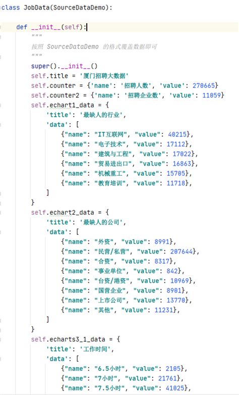 只需三步就能做出可视化大屏的python工具真香 腾讯云开发者社区 腾讯云