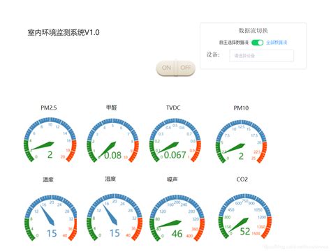 【iot】nb iot模块连接onenet物联网云平台2020年实测 onenet设备未激活 csdn博客