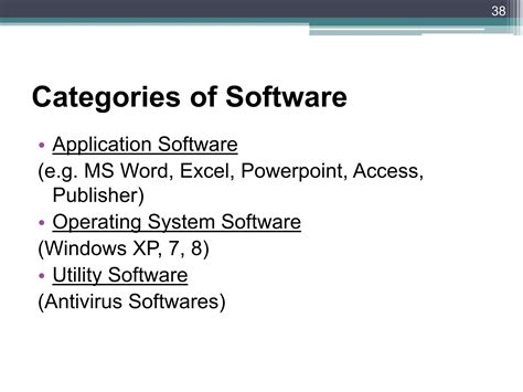Basic Computer Fundamentals Information Communication Technology Pptx