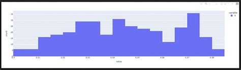 Specifying Complex Distribution As A Prior Pymc Discourse