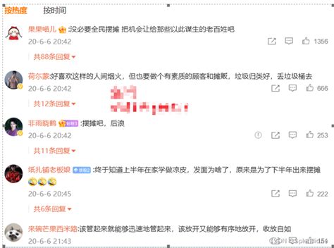 使用python爬取微博评论并制作词云图:大数据可视化实践 Csdn博客 使用python爬取微博评论并制作词云图:大数据可视化实践 Csdn博客