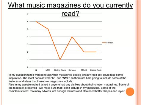 Spreadsheet Powerpoint Ppt