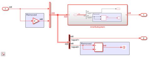 Remove Redundant Logic And Unused Blocks In Generated Hdl Code Matlab