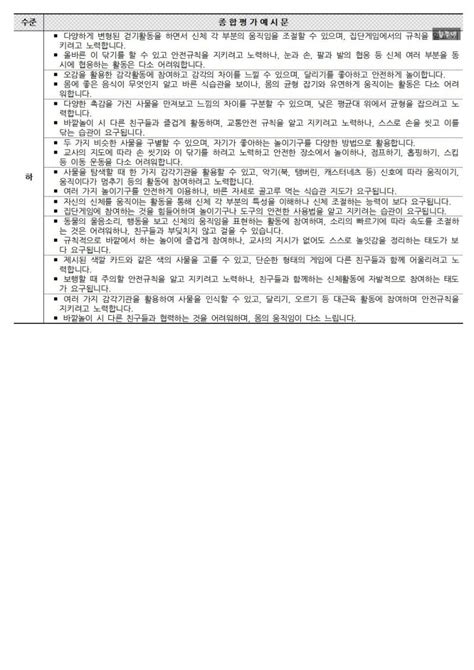 [교사용 자료나눔] 누리과정 유아평가 나의 유치원 생활 생활기록부 평가 참고자료 네이버 블로그