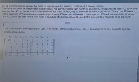 Solved Set Up The Initial Simplex Tableau That Could Be Used