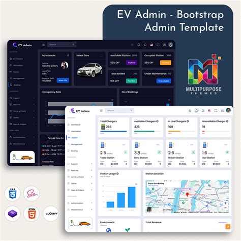 Best Ev Charging Dashboard For Energy Tracking For 2025