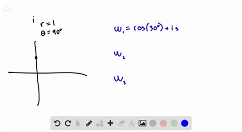 SOLVED Find The Indicated Roots And Graph The Roots In The Complex Plane The Cube Roots Of I