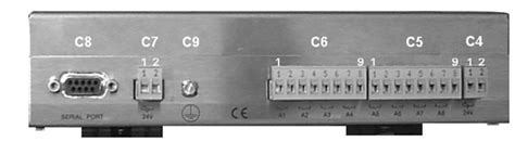 Topic Serial Communications Port