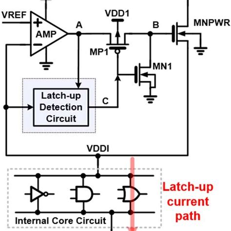 A The Voltage Regulation With Latch Up Prevention Circuit And B Download Scientific