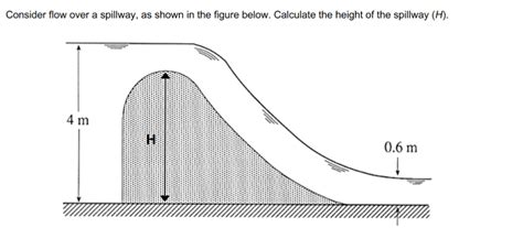 solved consider flow over a spillway as shown in the figure