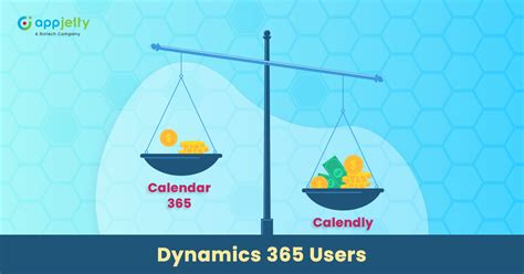 Calendar 365 Plugin A Better Alternative To Calendly For Dynamics 365