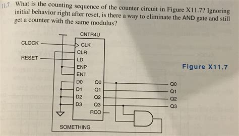 solved what is the counting sequence of the counter circuit