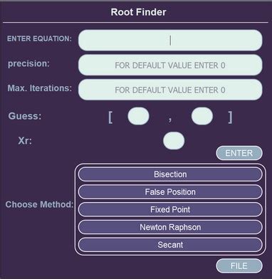 GitHub Rowanmohamed334 Numerical Methods
