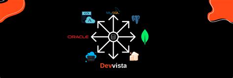 Devvista Blog Insights On Ai Web And Digital Tech Devvista Blog Insights On Ai Web And Digital Tech