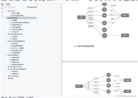 基于csql Server的餐饮信息管理系统设计与实现 报告项目源码及数据库文件自助餐管理系统sql文件 Csdn博客