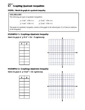 Graphing A Quadratic Inequality By Sayre Learning TPT