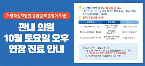 거창적십자병원 응급실 미운영 기간 3개 의원 연장 진료 거창군민신문