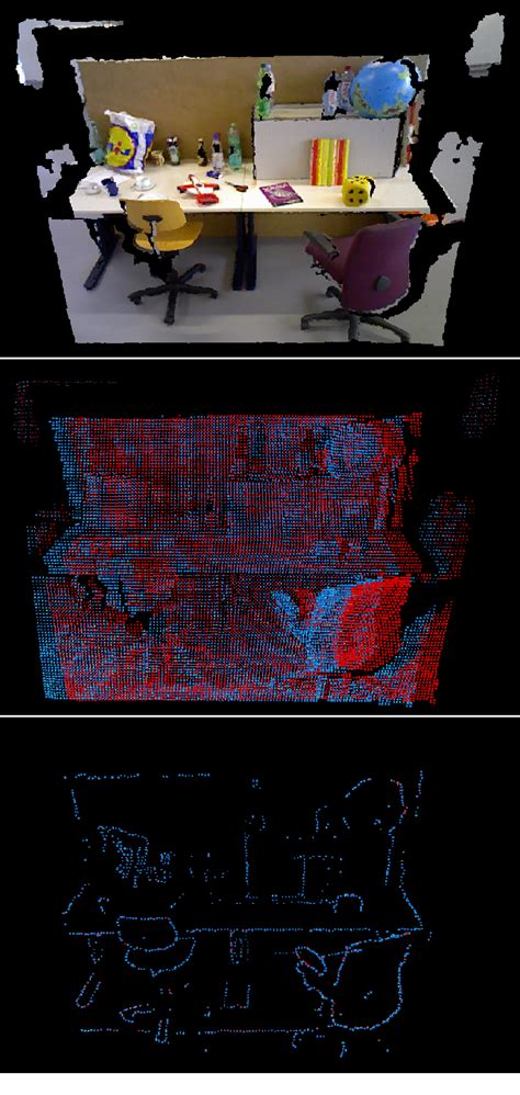 Figure 11 From Edge Based Rgb D Slam And Slam Based Navigation