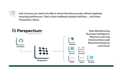 Ppt Perspectium Datasync Powerpoint Presentation Free Download Id12964124