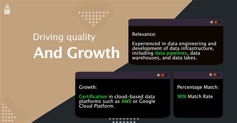 Ali Almheiri On Linkedin Ai Algorithms Data Talentacquisition