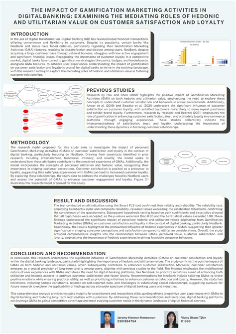 The Impact Of Gamification Marketing Activities In Digital Banking
