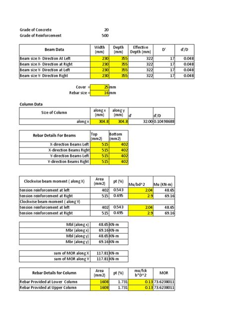 Scwb Pdf Design Materials