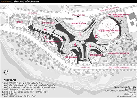 Landscape Architecture Design Concept