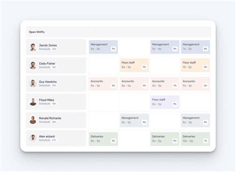 How To Make An Employee Schedule In Google Sheets Templates