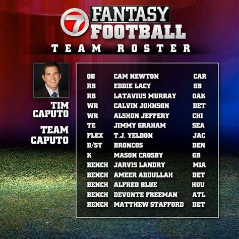 Fantasy Football Team Caputo Tim Caputo Boston News Weather