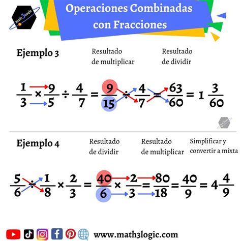 Operaciones Combinadas Con Fracciones Ejemplos Y Ejercicios Resueltos