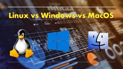 Windows Vs Macos Vs Linux Best Operating System For Students