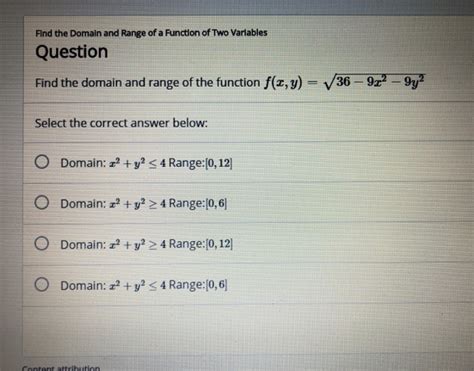 Solved Help With This Function Please Find The Domain And
