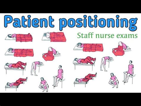 Different Patient Positioning Patient Positions Used In Different