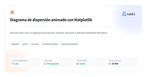 Diagrama De Dispersión Animado Con Python Labex