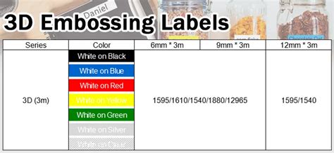 6912mm 3m Compatible Dymo Plastic 3d Embossing Labels For Embossing