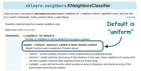 Why Traditional KNN Is Not Suited For Imbalanced Datasets