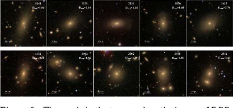 Figure 1 From Photometric Properties And Scaling Relations Of Early