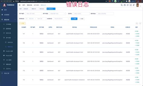 Yudao Cloud Ruoyi Vue Pro 全新 Cloud 版本，优化重构所有功能 Codekk Androidopen