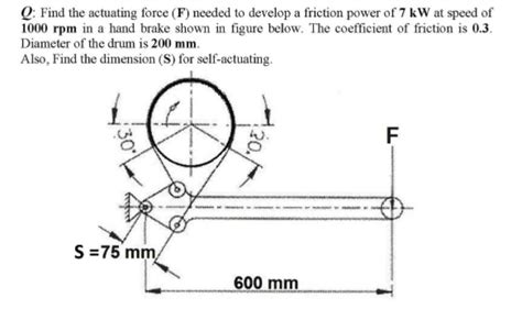Solved Q Find The Actuating Force F Needed To Develop A