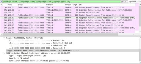 Ipv6 Ndp Process Ipv6 Ndp Process