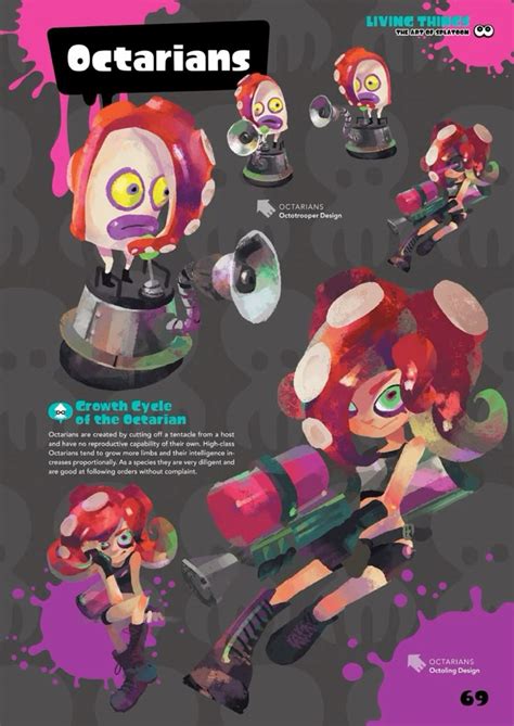 Enemy Octolings Splatoon Nintendo Splatoon Character Design