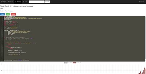 github sungmincho stockanalyzeweb