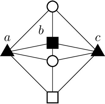 Strange Connection Of Nodes In TikZ TeX LaTeX Stack Exchange