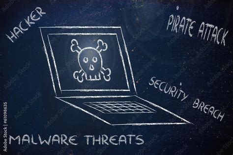 malware threats and internet security skull and pc stock illustration