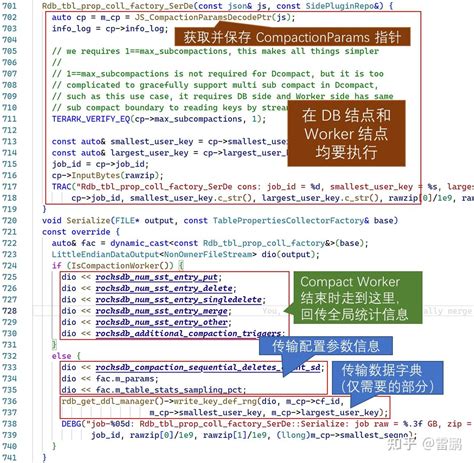 mytopling 分布式 compact（三）：propertiescollector 知乎