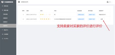 GitHub yg vue cms 外卖点餐系统 后台管理系统