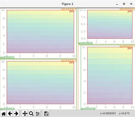 Matplotlib Tutorial Constrained Layout Guide